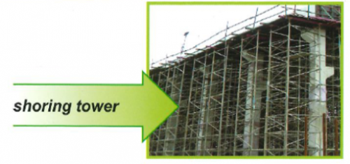 Nikken AES Scaffolding Thailand Co., Ltd.- Crab 60